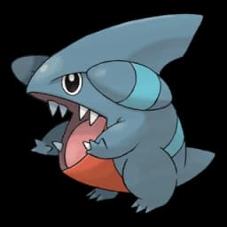 Gible CP and IV Chart