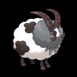 Dubwool CP and IV Chart