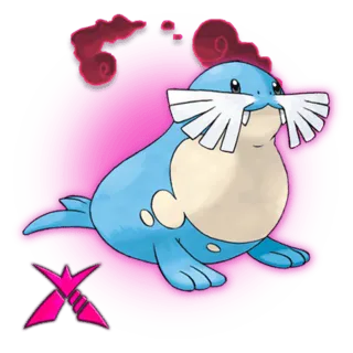 Dynamax Sealeo CP and IV Chart