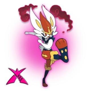 Dynamax Cinderace CP and IV Chart